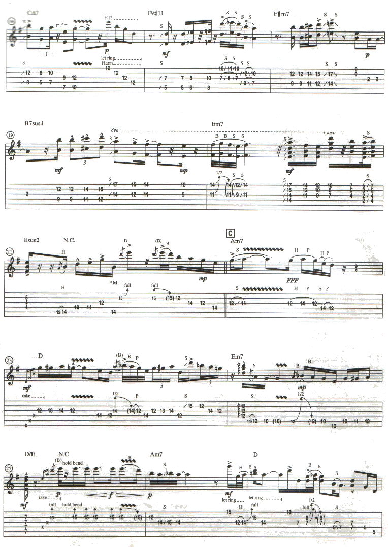 Tender Surrender调六线吉他谱-虫虫吉他谱免费下载
